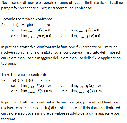 Teoremi del confronto - esercizi svolti di matematica